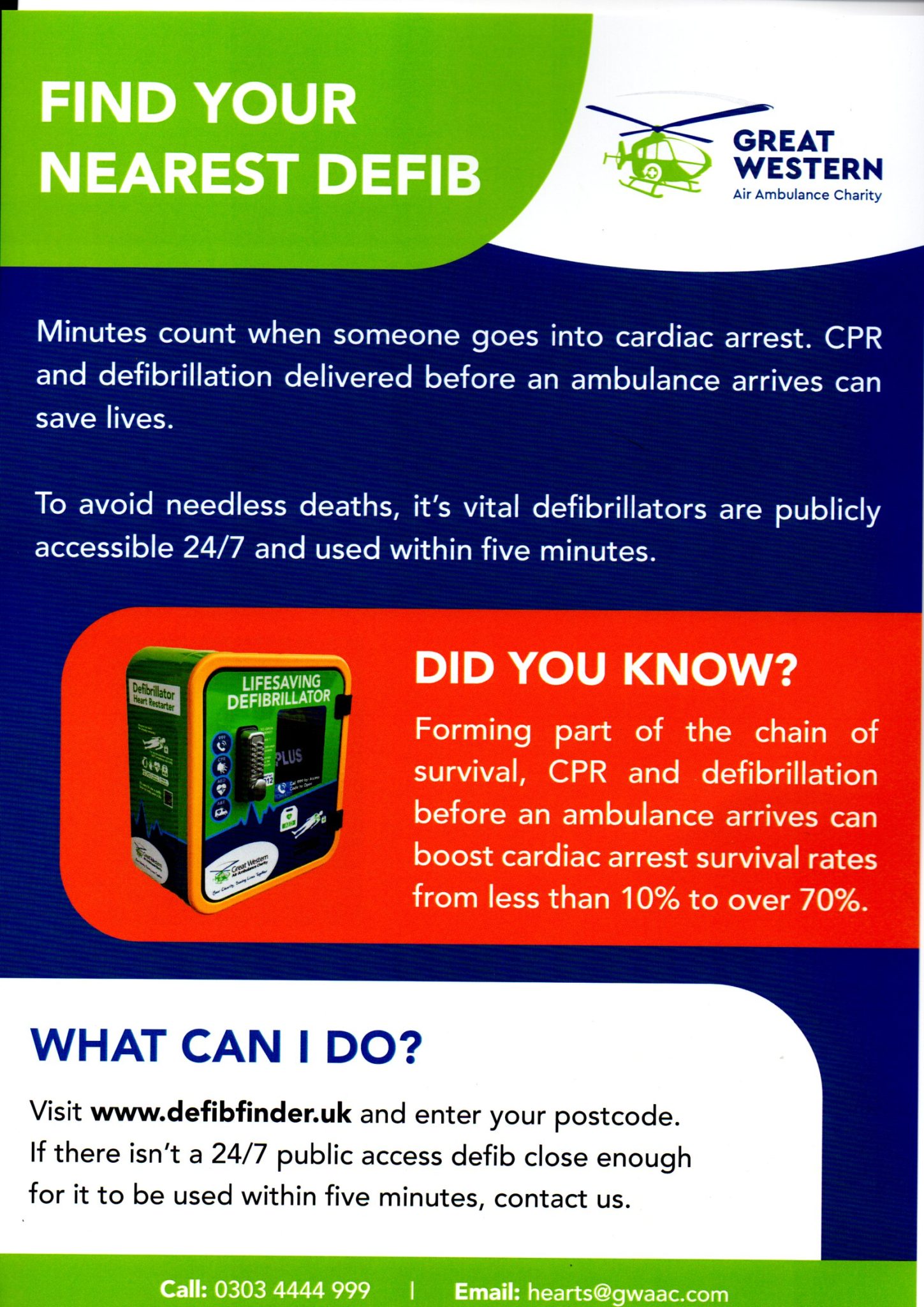 Donate for Defib WsM - Donate for defib weston-super-Mare
